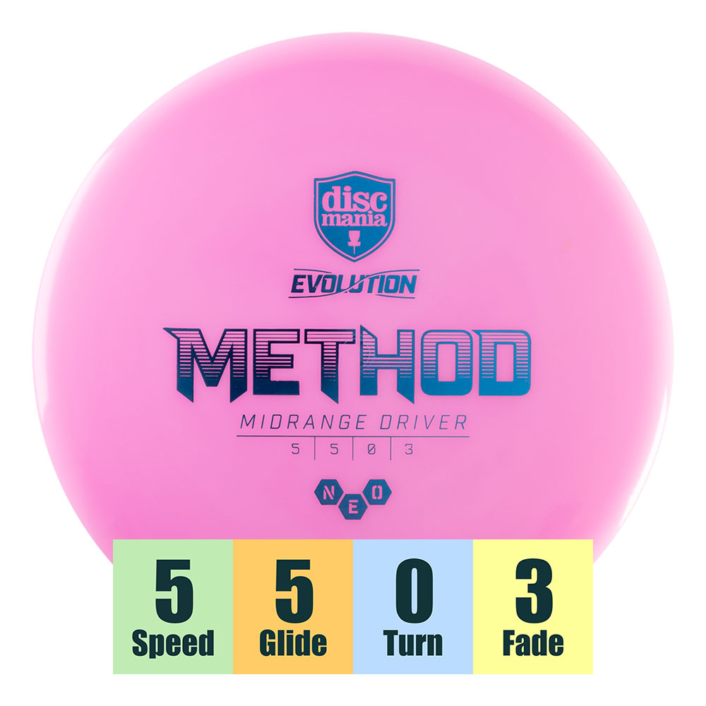 Neo Method fra Discmania - Krokhol Disc Golf Shop - Krokhol Disc Golf Shop