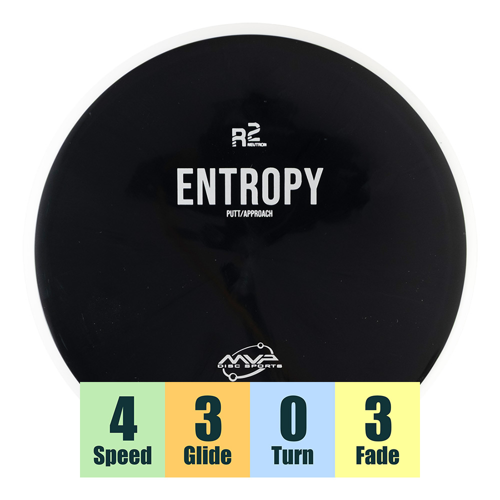 R2 Neutron Entropy - Krokhol Disc Golf Shop