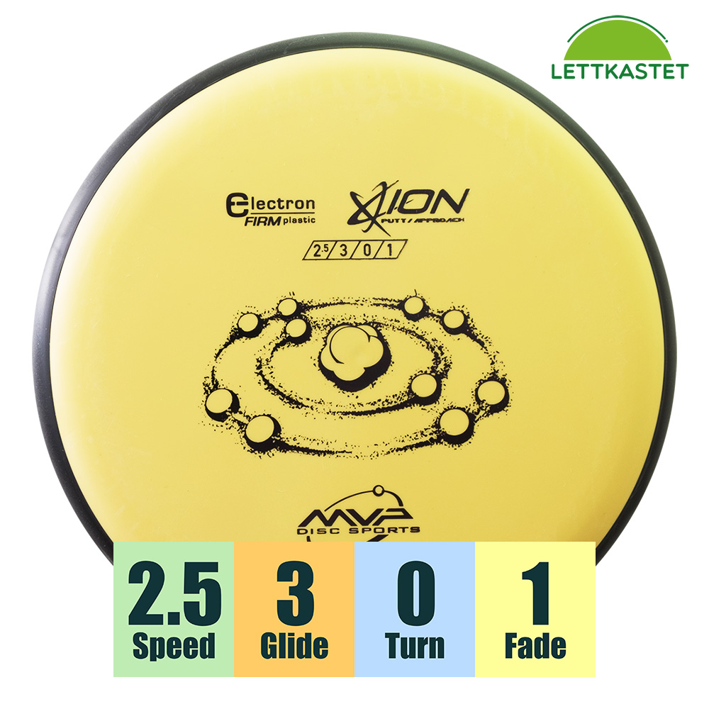 Electron Firm Ion - Krokhol Disc Golf Shop